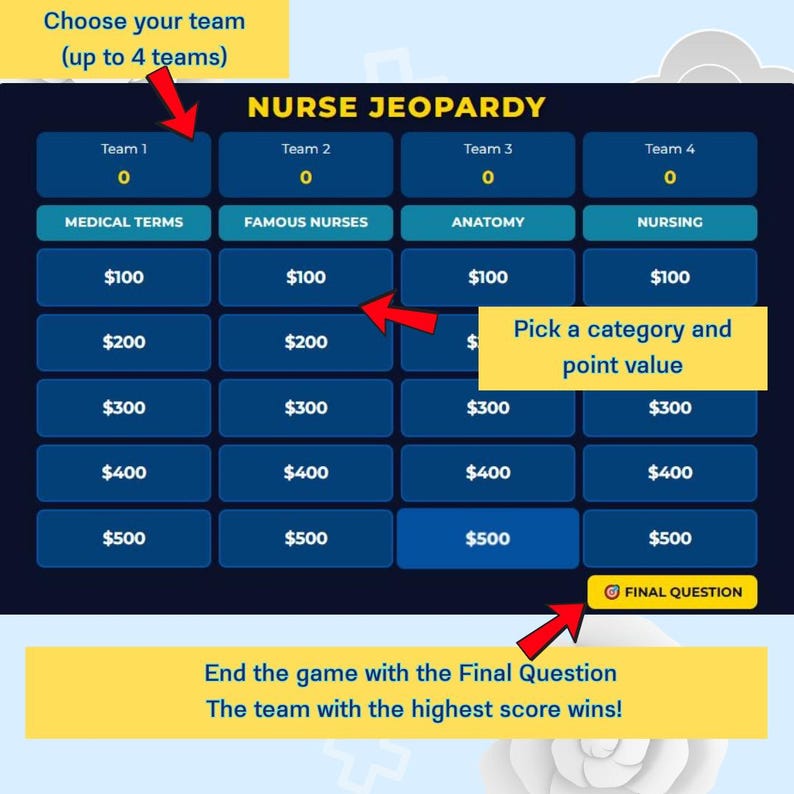 Nurse Jeopardy Game: Fun Trivia for Nurse Week (digital) - Etsy
