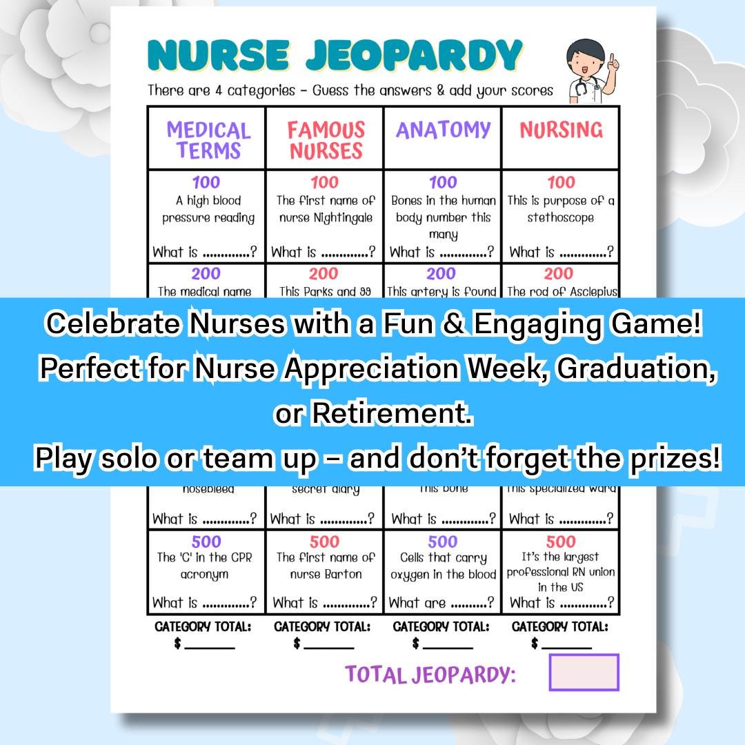 Nurse Appreciation Game, Nurse Jeopardy Game, Nurse Trivia Game, Nurse ...