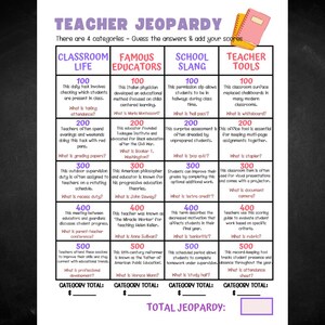Teacher Jeopardy Game – Fun Classroom Trivia Activity for Teacher ...