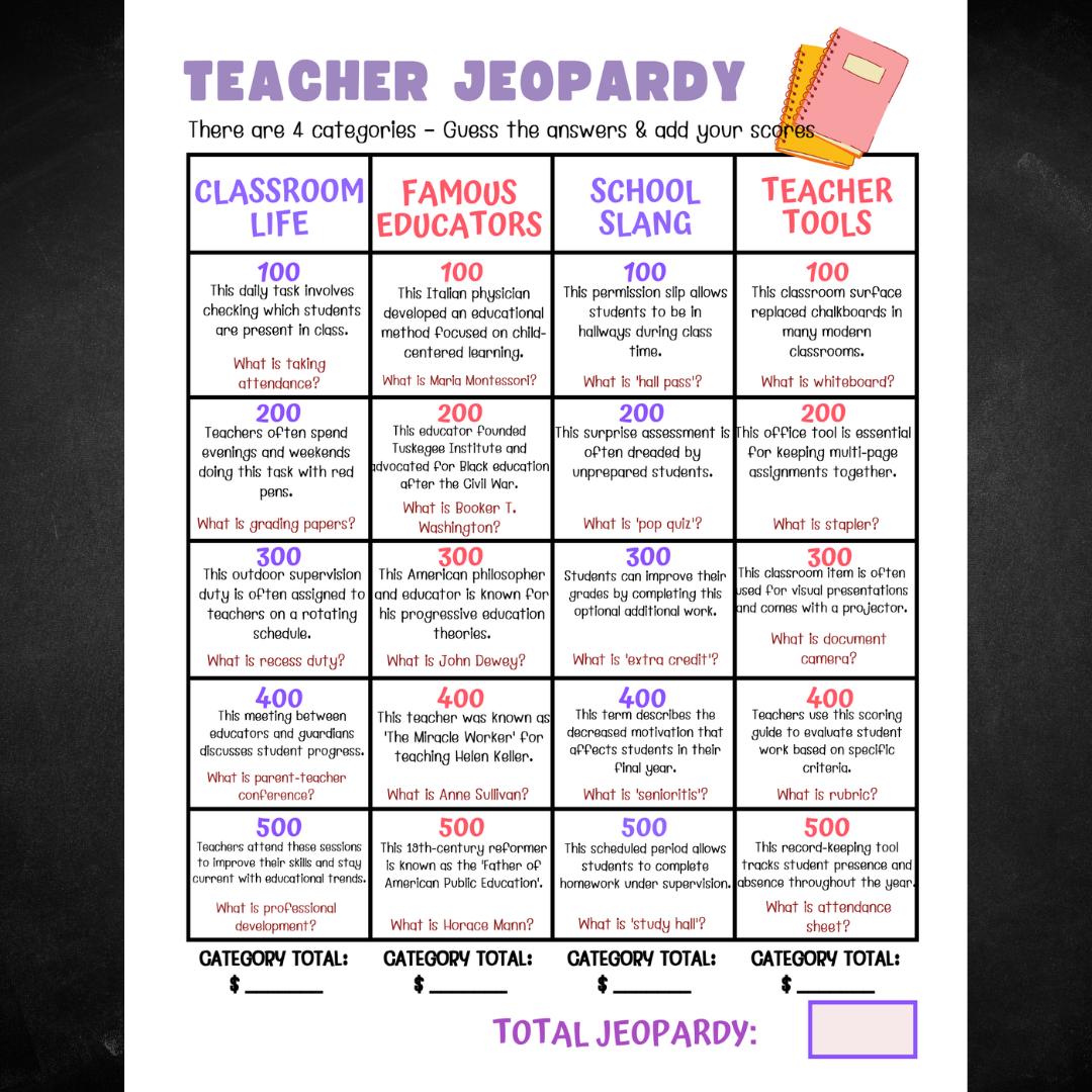 Teacher Jeopardy Game – Fun Classroom Trivia Activity for Teacher ...