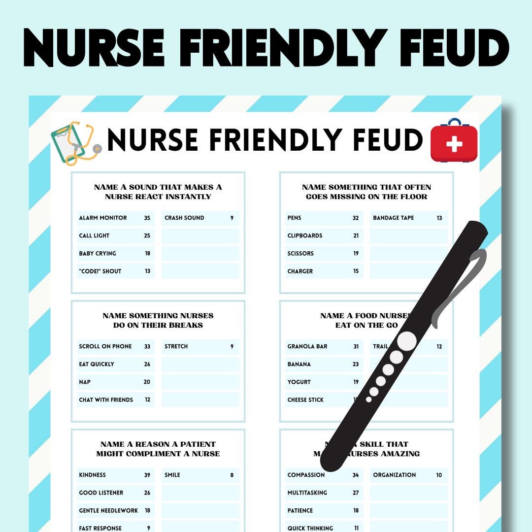 Nurse Feud Game: Fun Hospital Staff Trivia (printable Digital Files) - Etsy