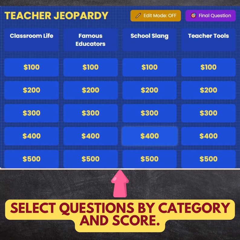 Teacher Jeopardy Game: Fun Classroom Trivia (printable PDF) - Etsy