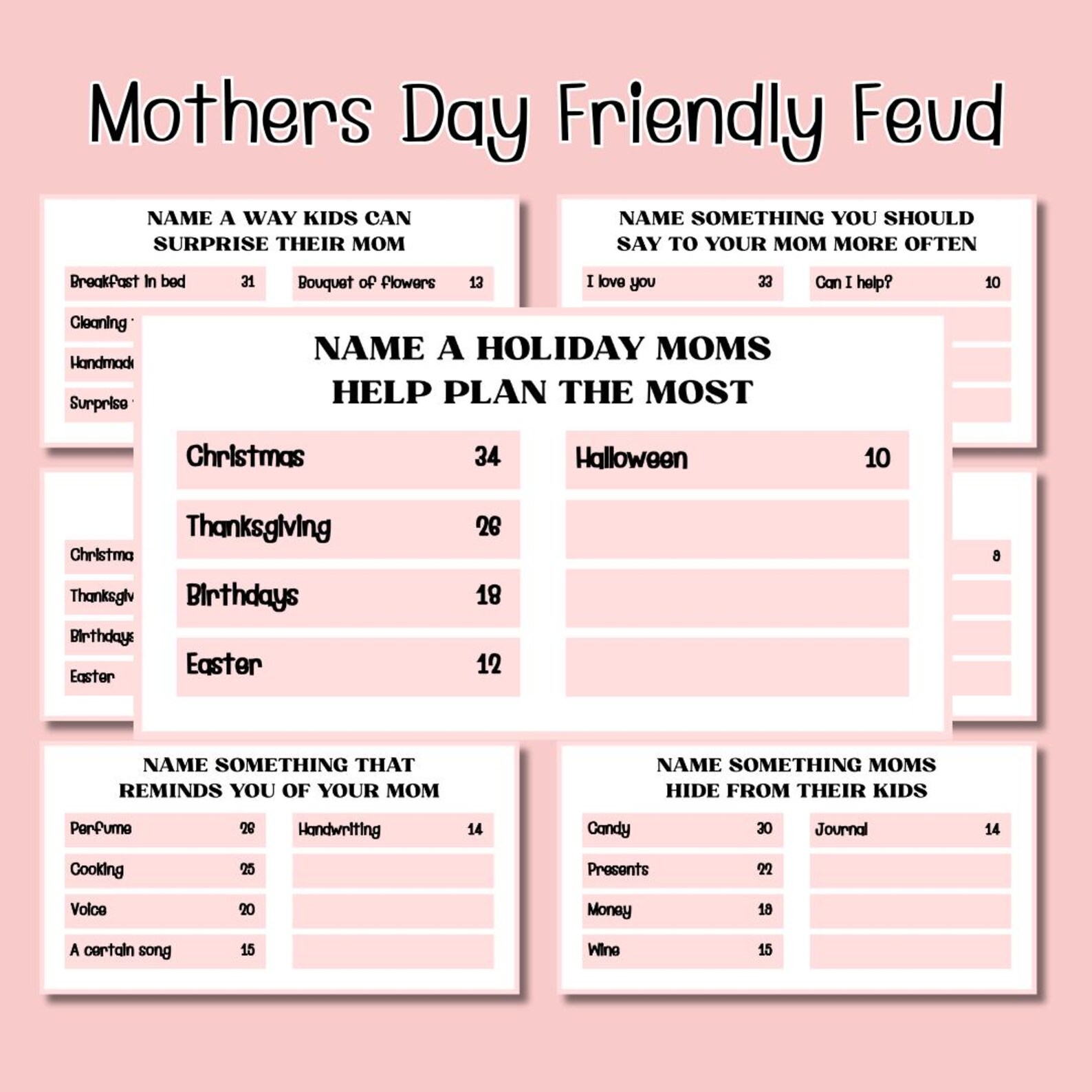 Mothers Day Friendly Feud, Mothers Day Family Feud, Mothers Day Trivia ...