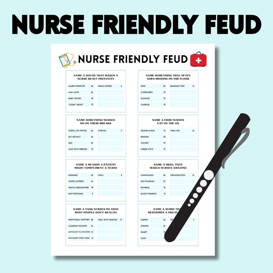 Nurse Feud Game: Fun Hospital Staff Trivia (printable Digital Files) - Etsy
