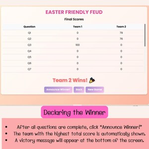 Easter Friendly Feud Game: Editable Canva Template (instant Download ...