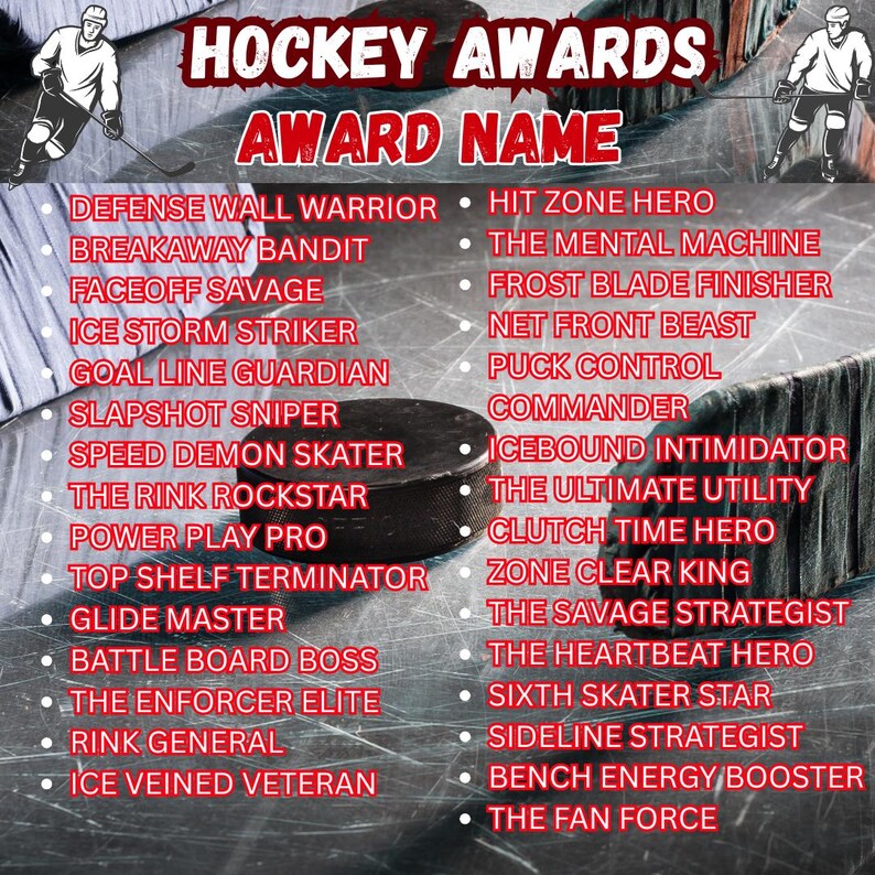 Editable Hockey Award Team Certificates, Team Recognition End of Season ...