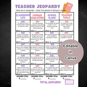Teacher Jeopardy Game – Fun Classroom Trivia Activity for Teacher ...