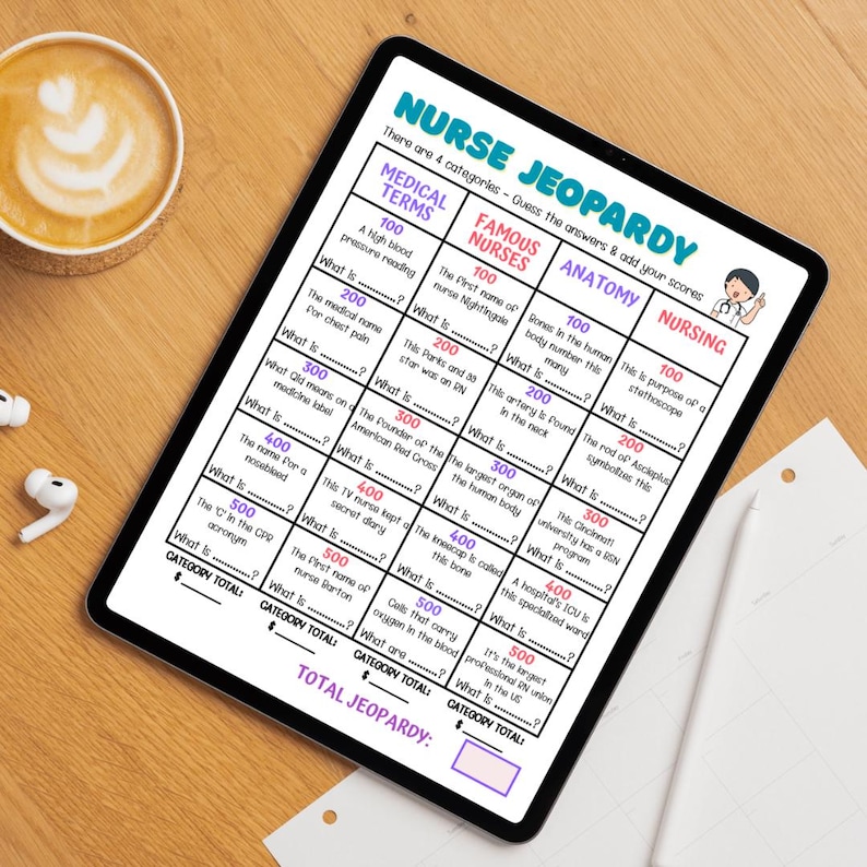 Nurse Jeopardy Game: Trivia for Appreciation Week, Graduation ...