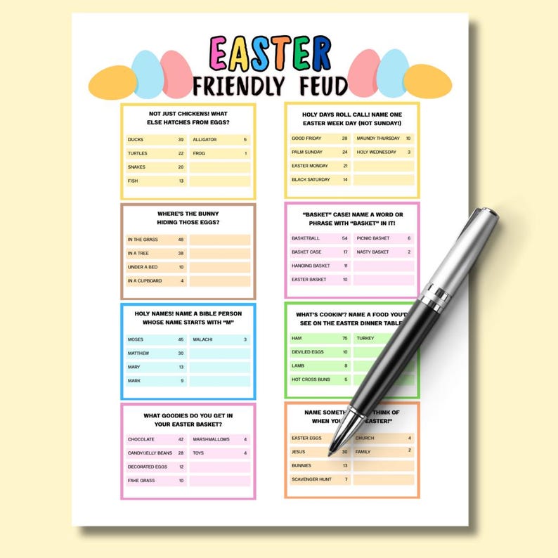 Easter Family Feud Game: Printable Trivia (PDF) - Etsy
