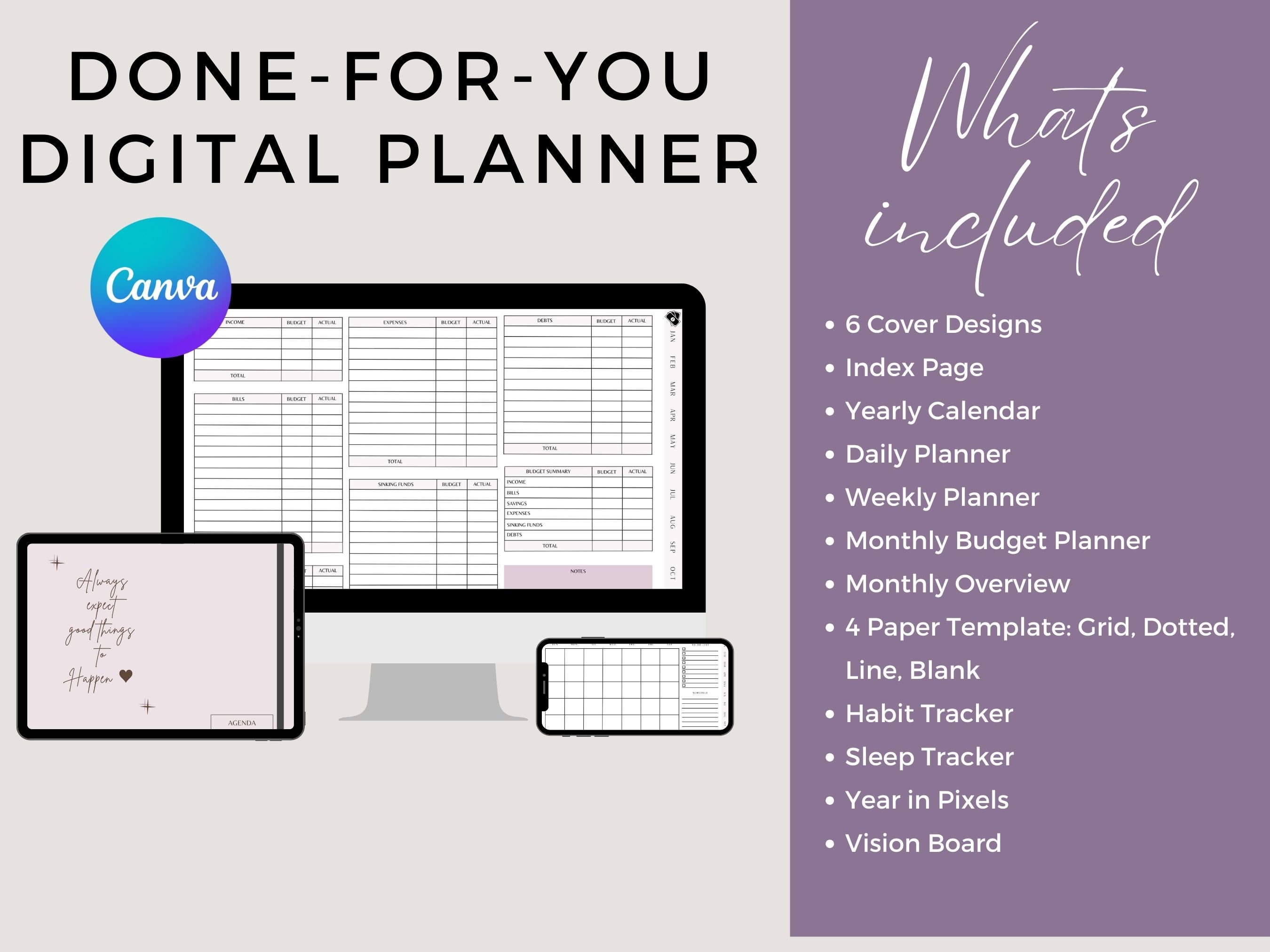 PLR Fully Hyperlinked Digital Planner Template Editable in Canva ...