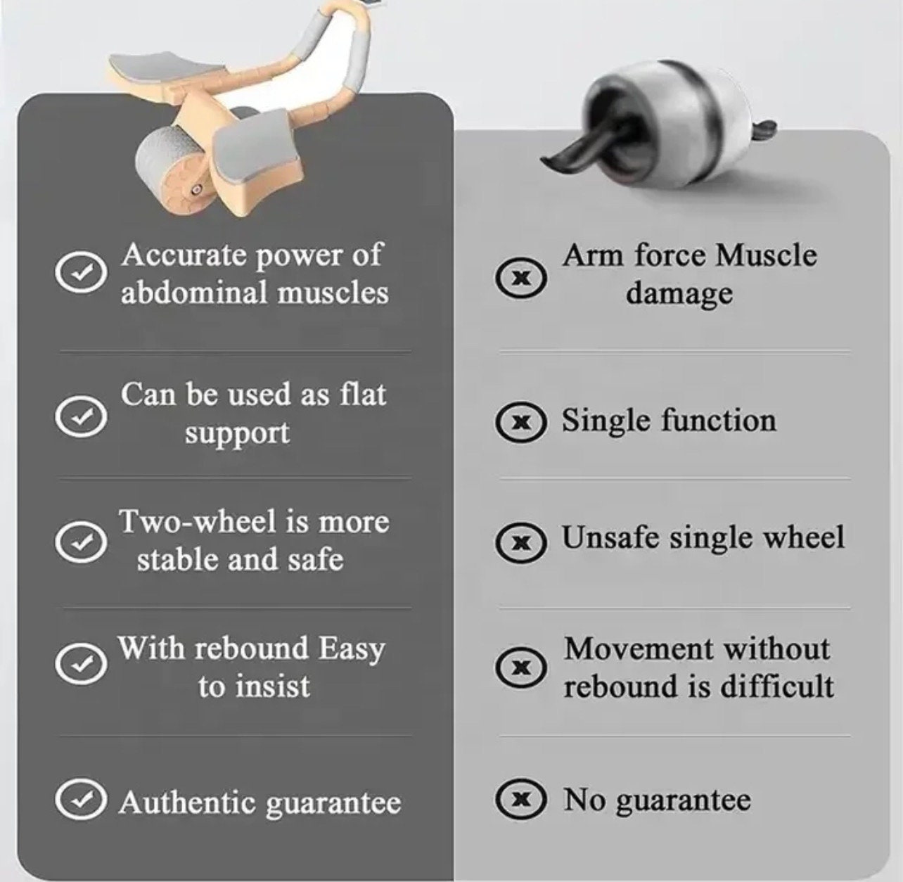 Automatic Rebound Full Body Roller Wheel With Elbow Support Ideal for ...