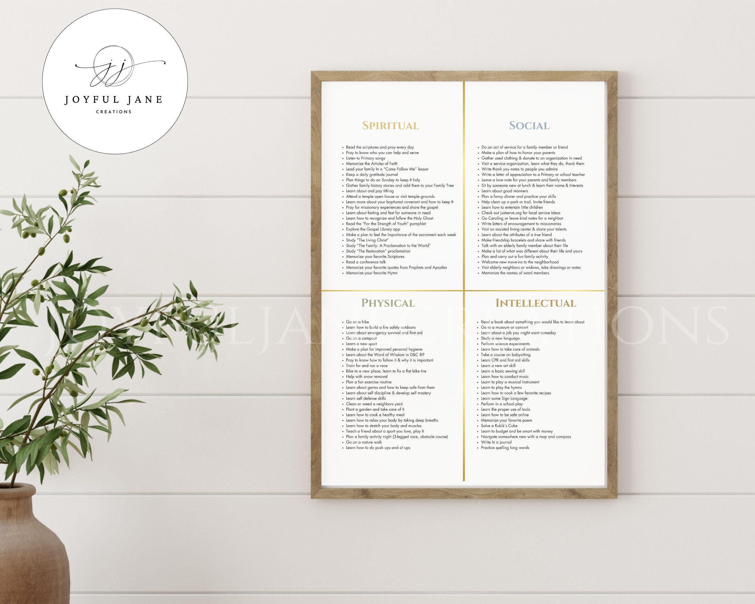 LDS Primary Children and Youth Program SIPS Goal Sheet Printable, Luke ...