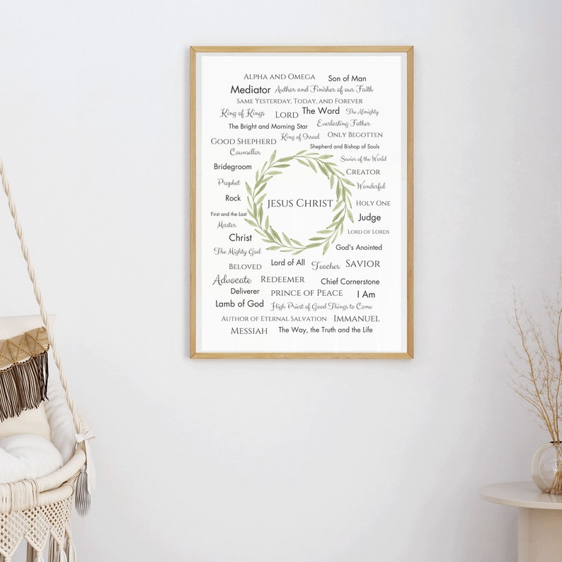 Names of Christ Printable, Christian Gift, Instant Download, Christmas ...