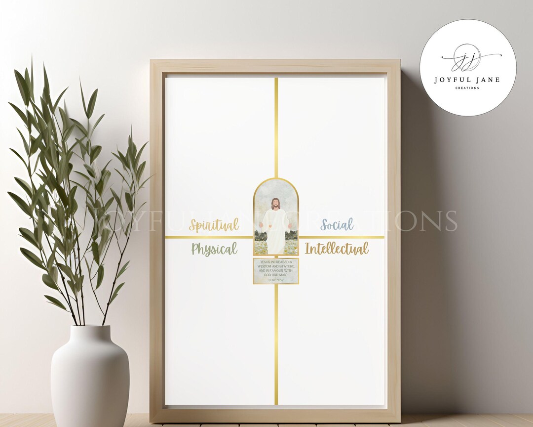 LDS Primary Children and Youth Program SIPS Goal Sheet Printable, Luke ...