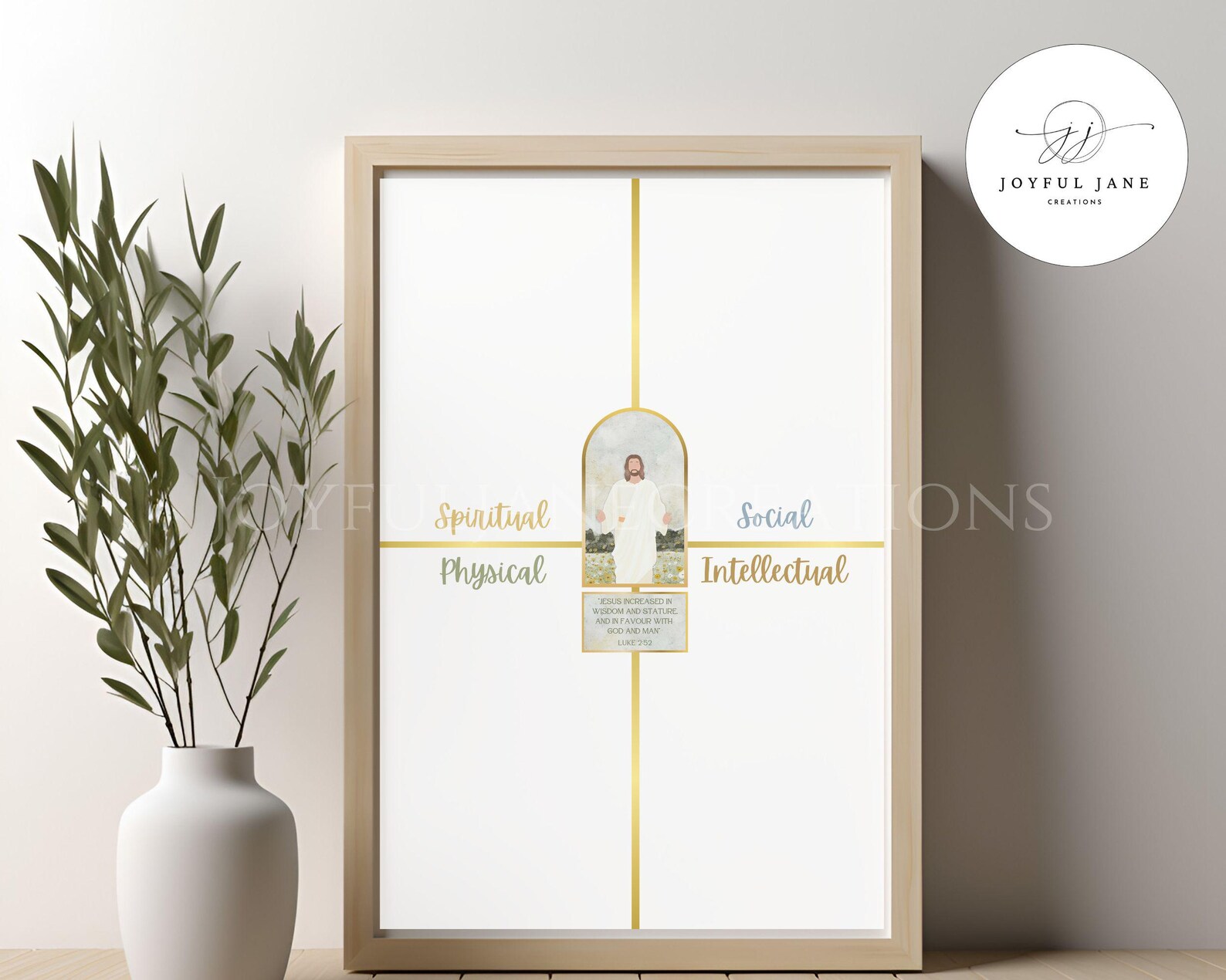 LDS Primary Children and Youth Program SIPS Goal Sheet Printable, Luke ...
