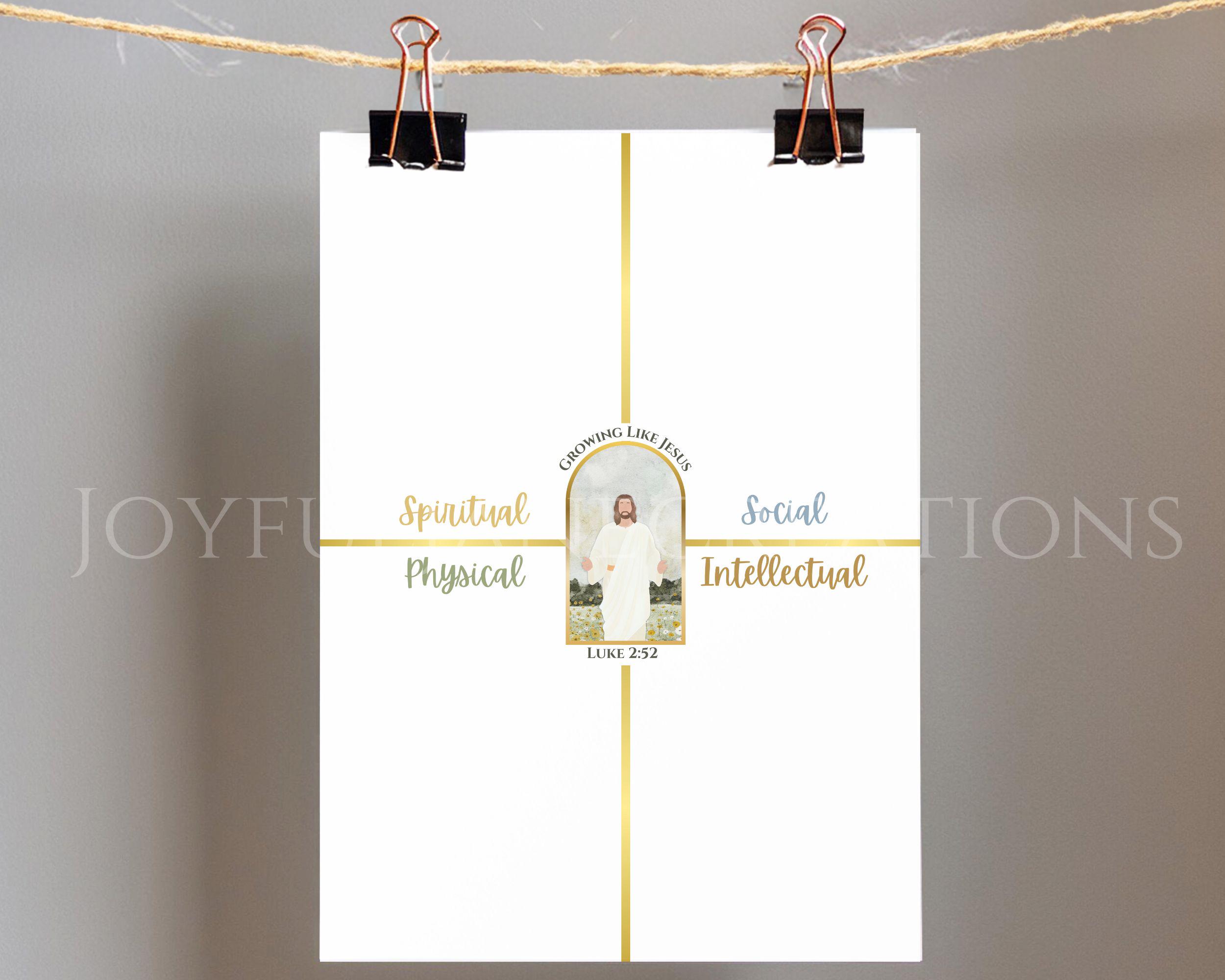 LDS Primary Children and Youth Program SIPS Goal Sheet Printable, Luke ...