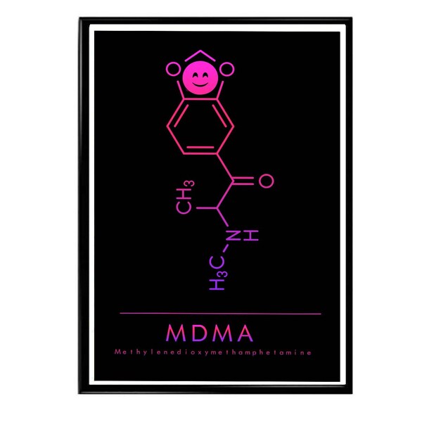 Pop Art Posters - Etsy