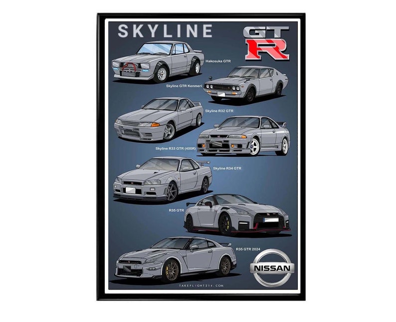 GTR Skyline Sports Car Poster Exotic Car Pop Art Print Hypebeast Wall ...