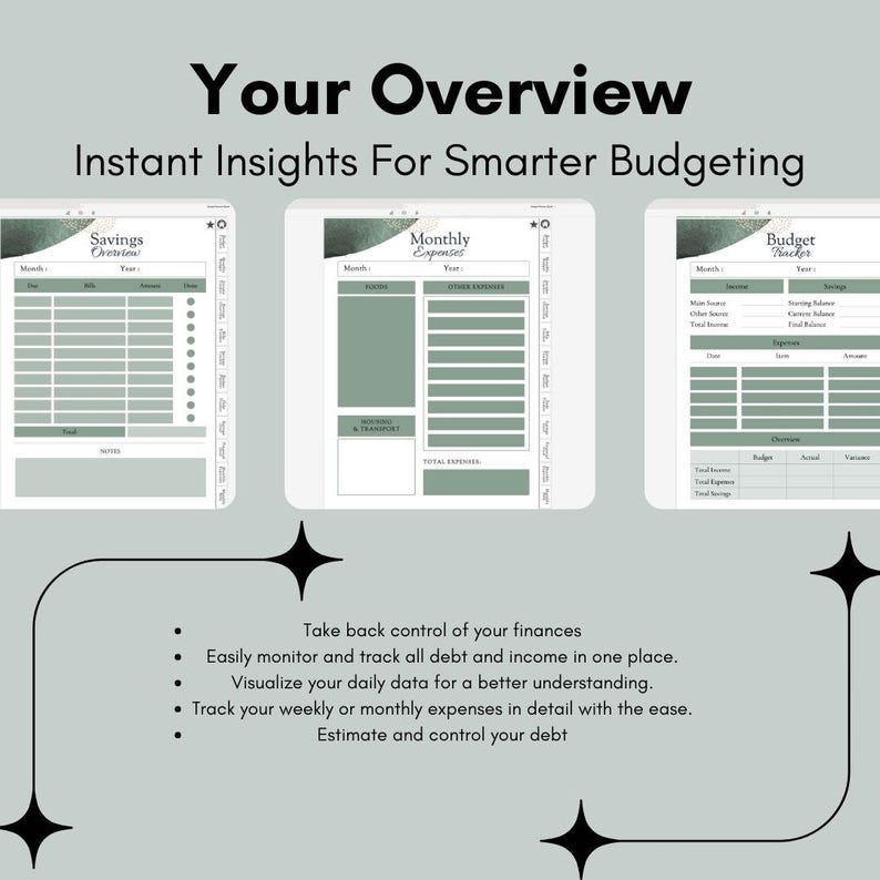 Digital Budget Planner for iPad and Notability Take Control of Your ...