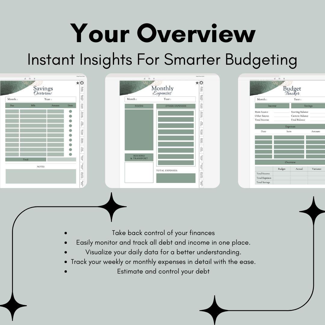 Digital Budget Planner for iPad and Notability Take Control of Your ...