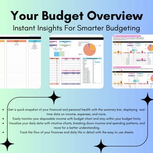 Digital Budget Planner for Google Sheets Take Control of Your Finances ...