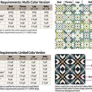 Stagecoach Quilt Pattern PDF Download | Quilt Pattern | Baby Throw Bed ...