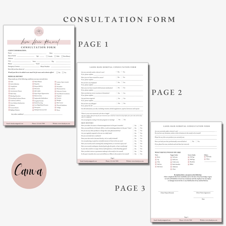 Laser Consultation, Laser Hair Reduction, Fitzpatrick Scale, Laser Hair ...