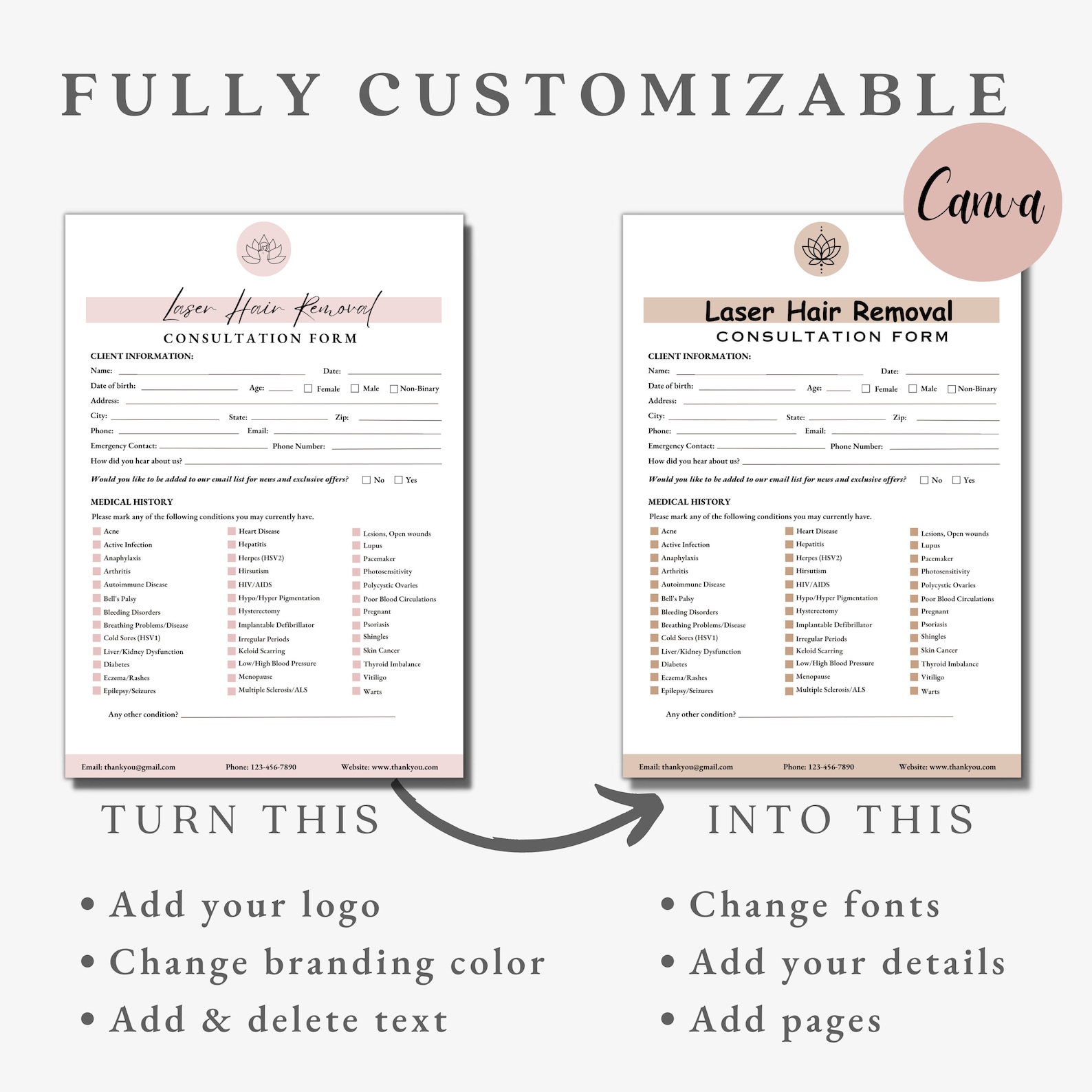 Laser Consultation, Laser Hair Reduction, Fitzpatrick Scale, Laser Hair ...