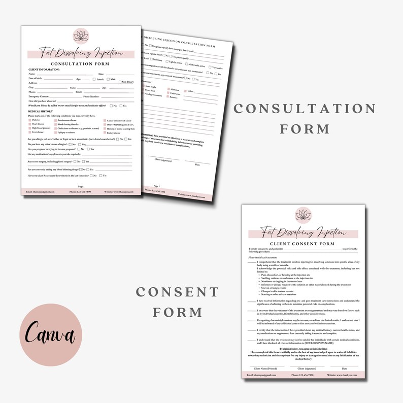 Fat Dissolving Injection, Injector Forms, Fat Dissolve Consent, Fat ...