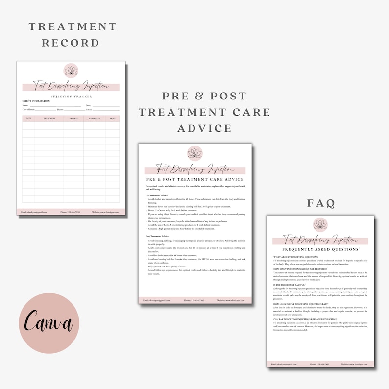 Fat Dissolving Injection, Injector Forms, Fat Dissolve Consent, Fat ...