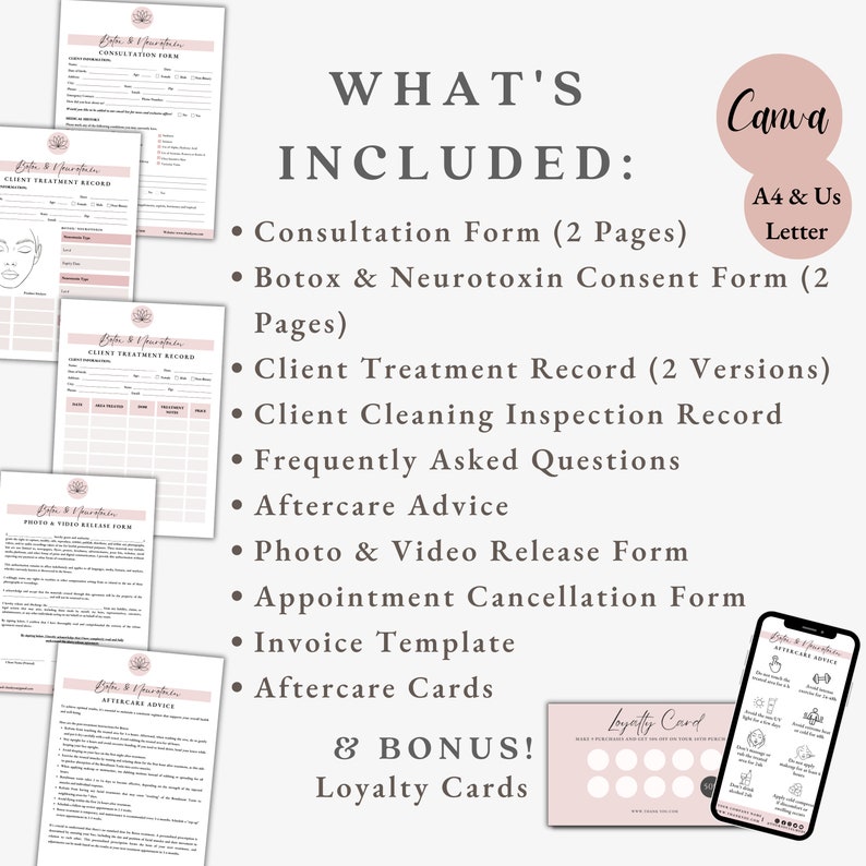 Botox, Botulin Toxin, Consultation Forms, Consent Form, Aftercare ...