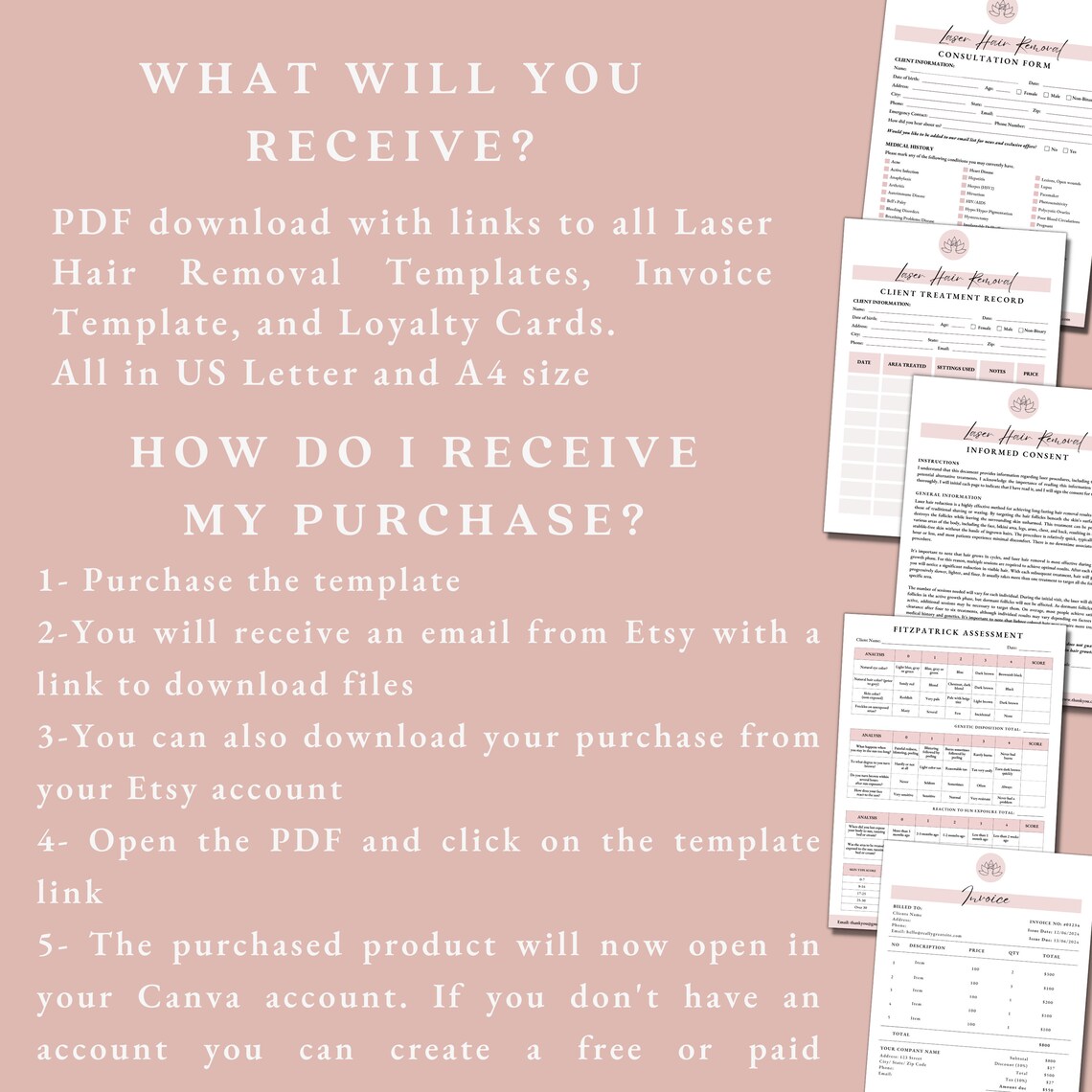 Laser Consultation, Laser Hair Reduction, Fitzpatrick Scale, Laser Hair ...