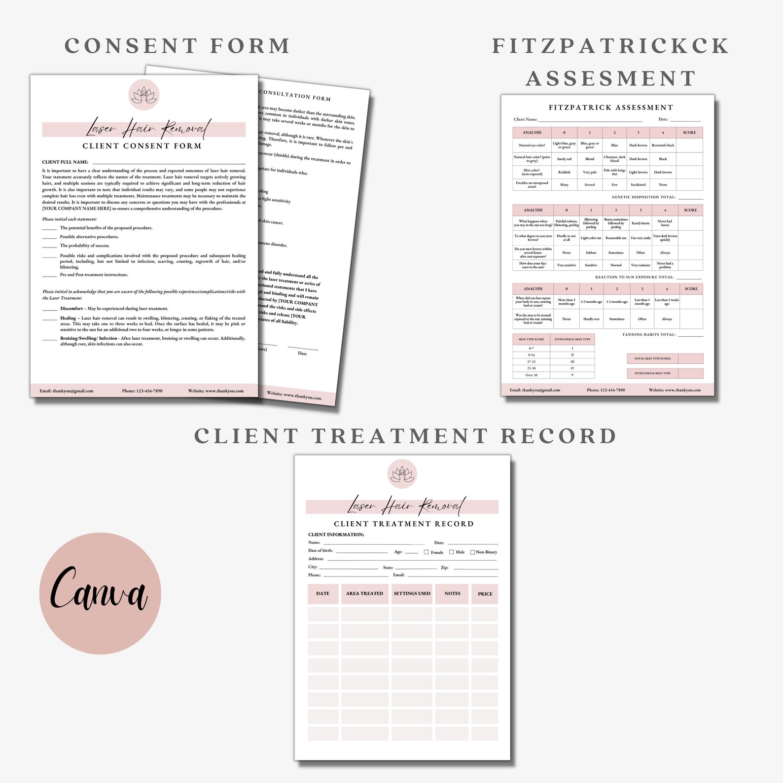 Laser Consultation, Laser Hair Reduction, Fitzpatrick Scale, Laser Hair ...