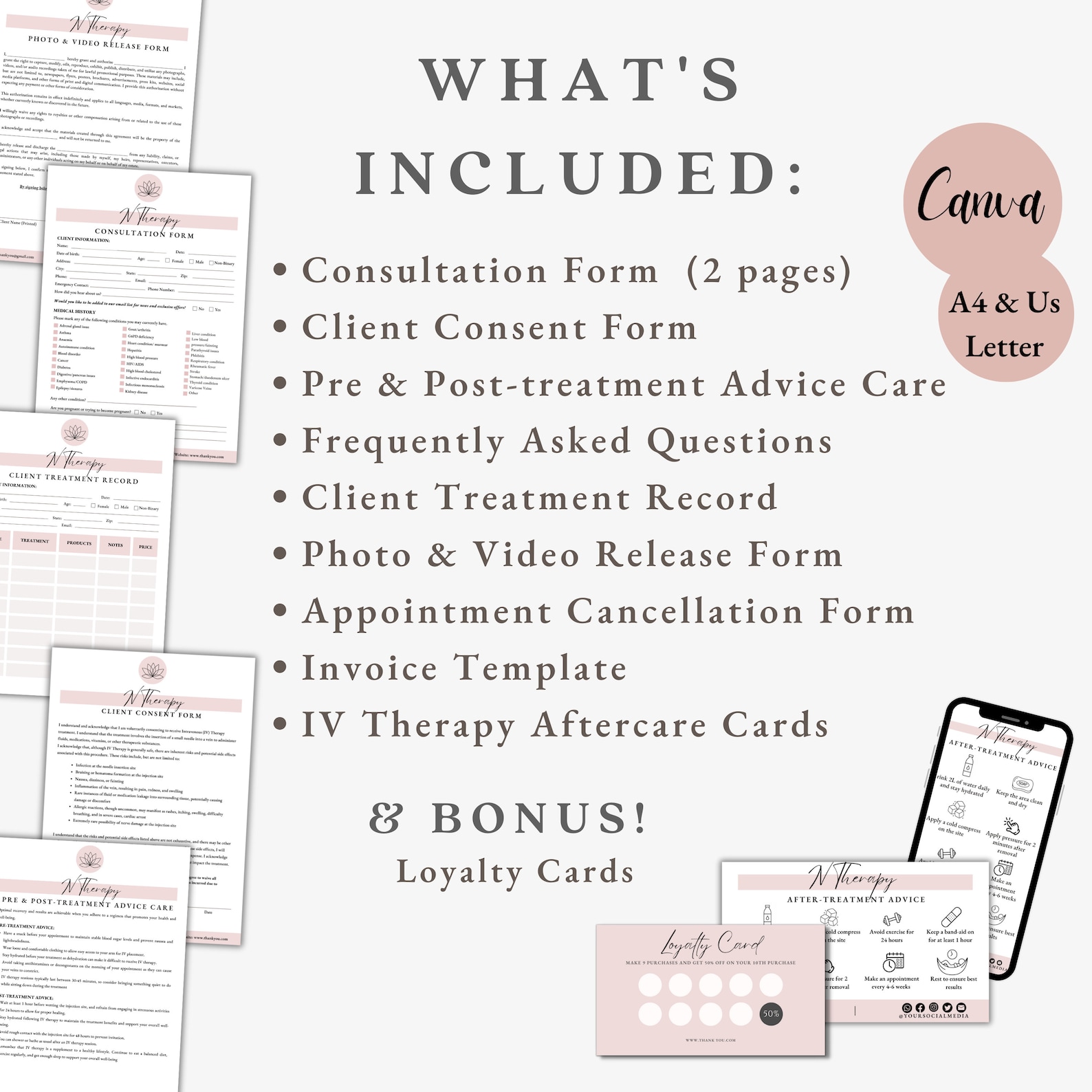 IV Therapy Template, IV Therapy Consent, Intravenous Therapy, Med Spa ...