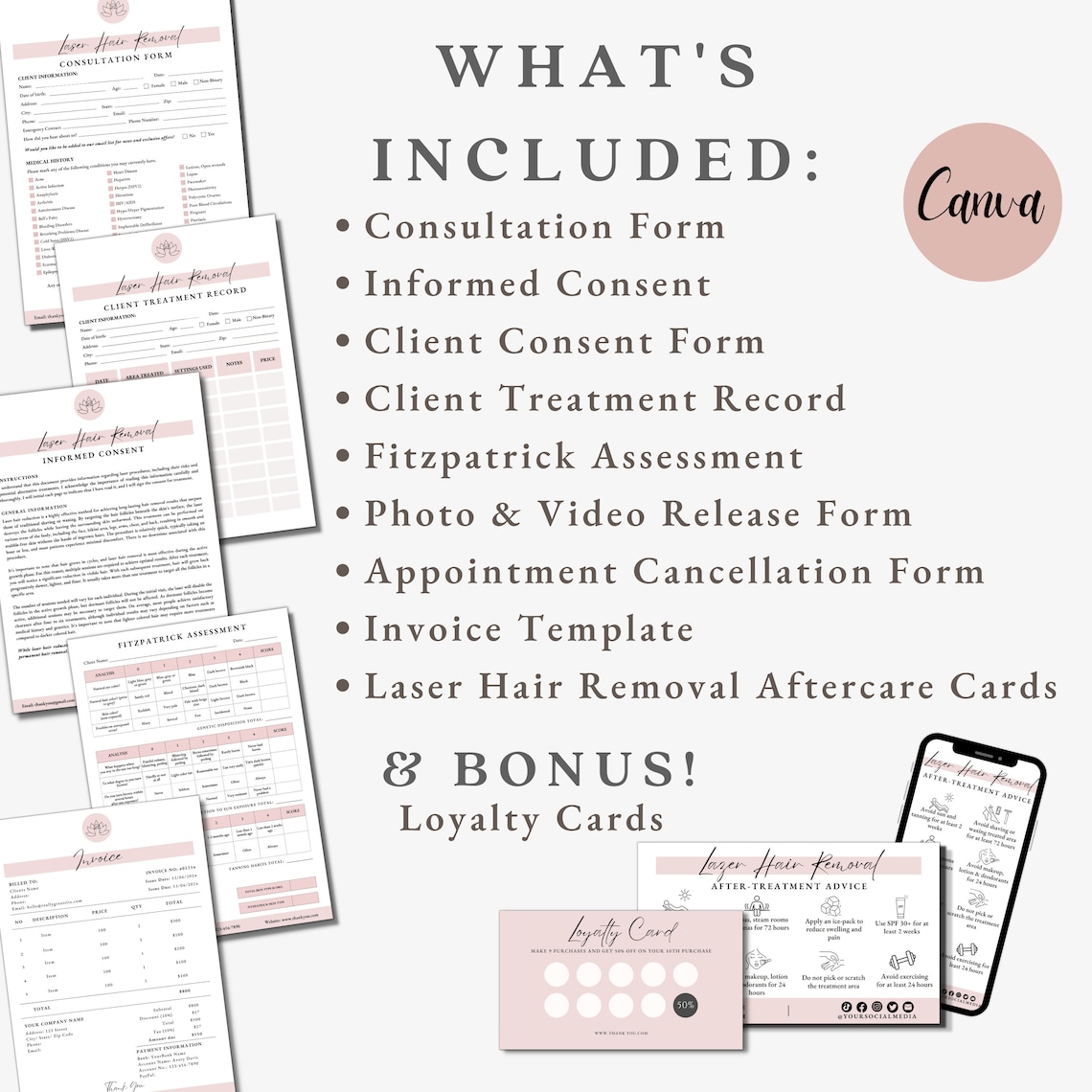 Laser Consultation, Laser Hair Reduction, Fitzpatrick Scale, Laser Hair ...