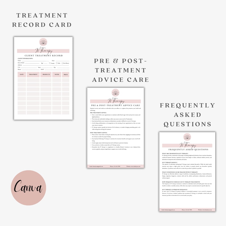 IV Therapy Template, IV Therapy Consent, Intravenous Therapy, Med Spa ...