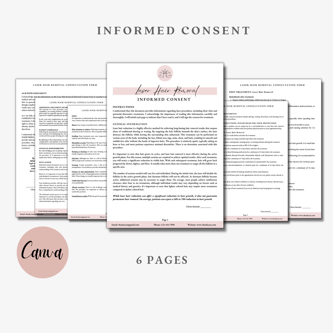 Laser Consultation, Laser Hair Reduction, Fitzpatrick Scale, Laser Hair ...