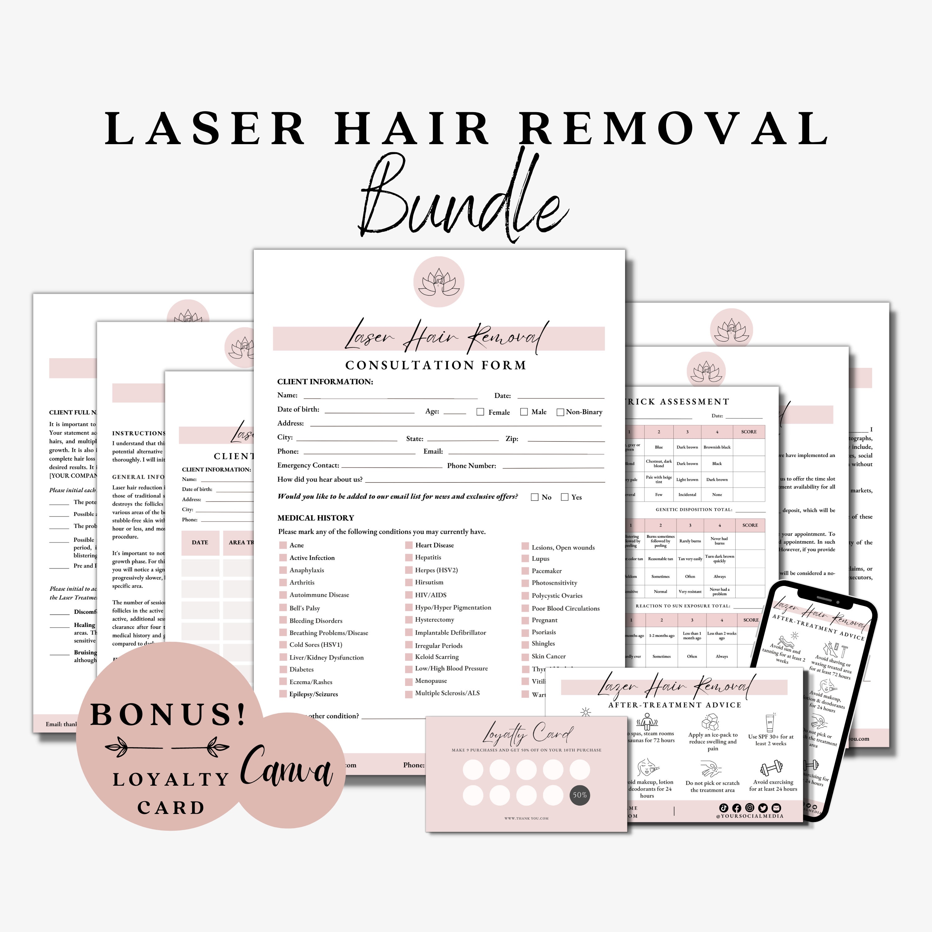 Laser Consultation, Laser Hair Reduction, Fitzpatrick Scale, Laser Hair ...