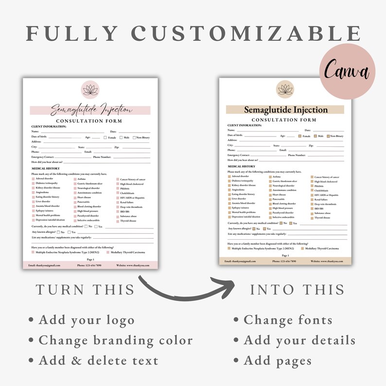 Semaglutide Forms, Fat Loss Injections, Weight Loss Consent, Med Spa ...