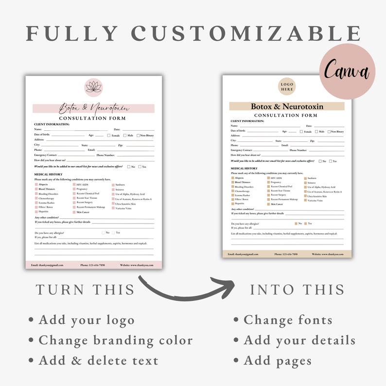 Botox, Botulin Toxin, Consultation Forms, Consent Form, Aftercare ...