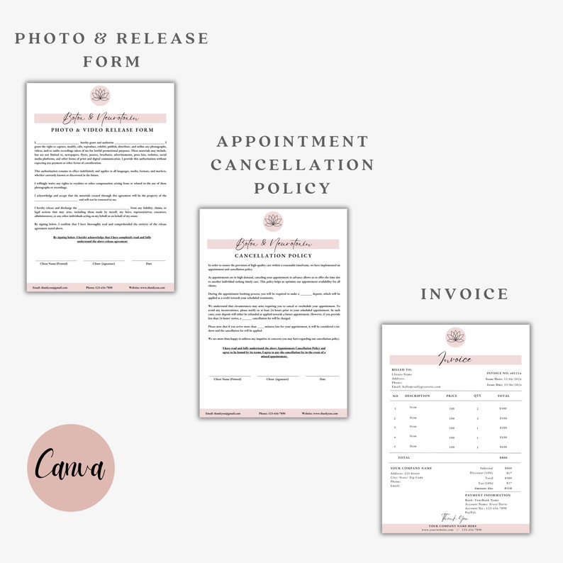 Botox, Botulin Toxin, Consultation Forms, Consent Form, Aftercare ...