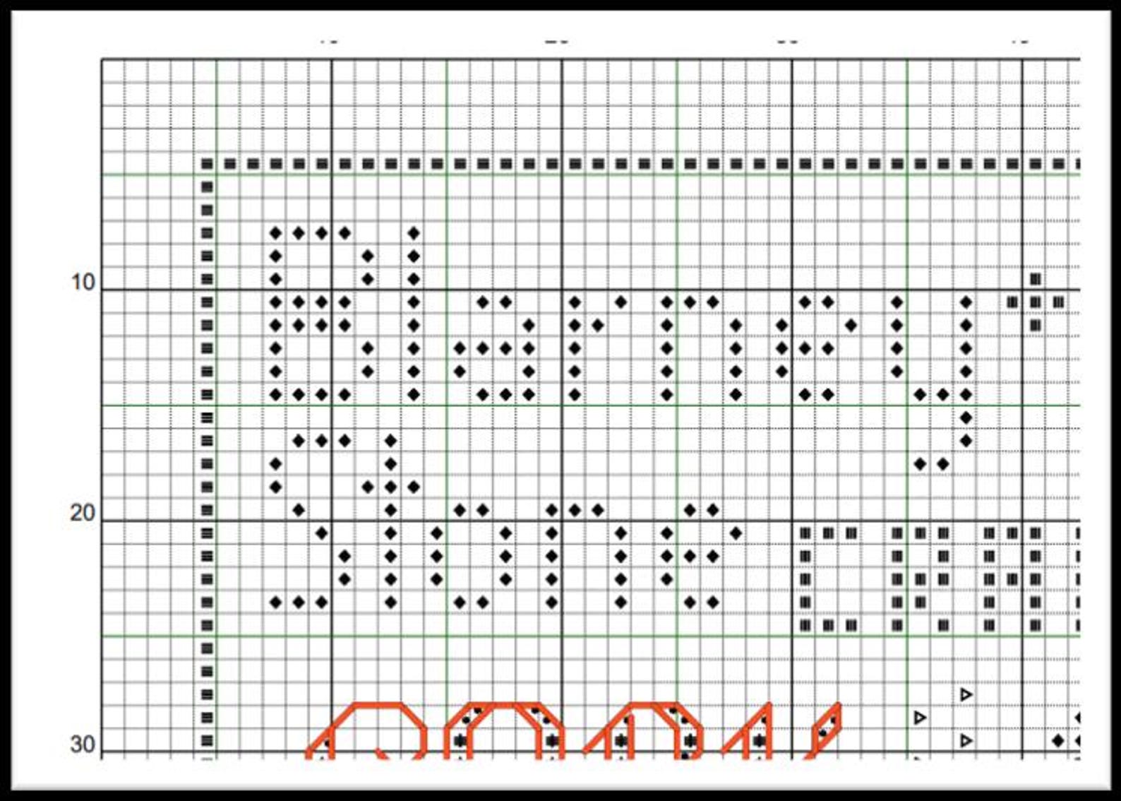 Famous Irish Places Cross Stitch Pattern, Word Poster PDF - Etsy