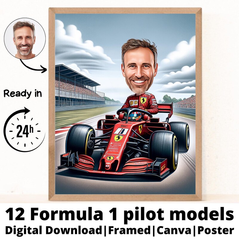 Custom Poster Formula - Etsy