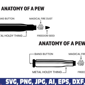 Anatomy of a Pew Svg, Anatomy of a Pew Pewer Svg, Pewer Bullet Ammo Gun ...