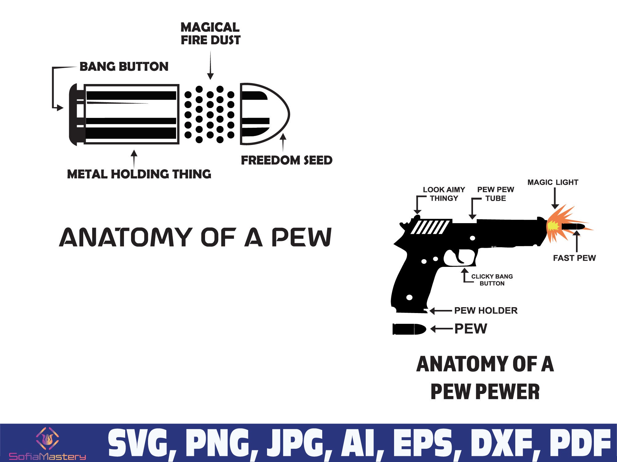 Anatomy of a Pew Svg, Anatomy of a Pew Pewer Svg, Pewer Bullet Ammo Gun ...