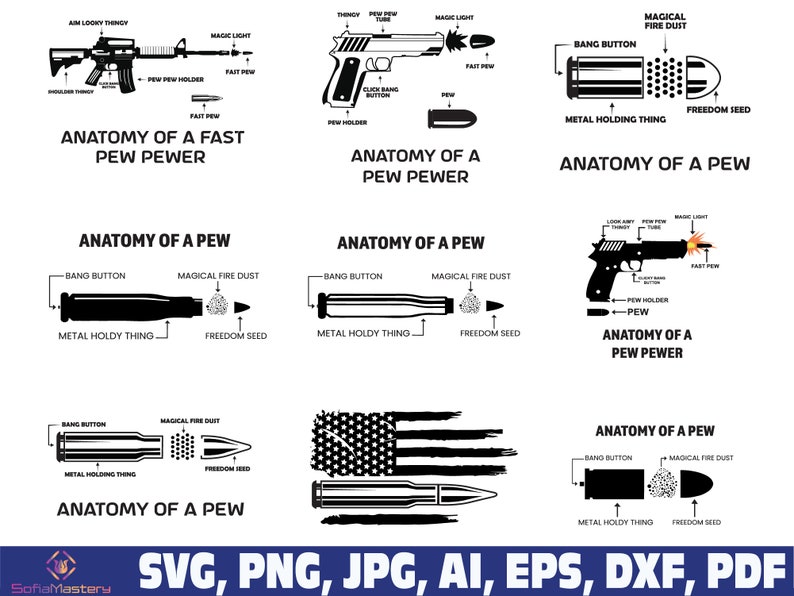 Bullet Anatomy Tumbler Svg Png, for 20oz, Anatomy of a Pew Svg, Anatomy ...