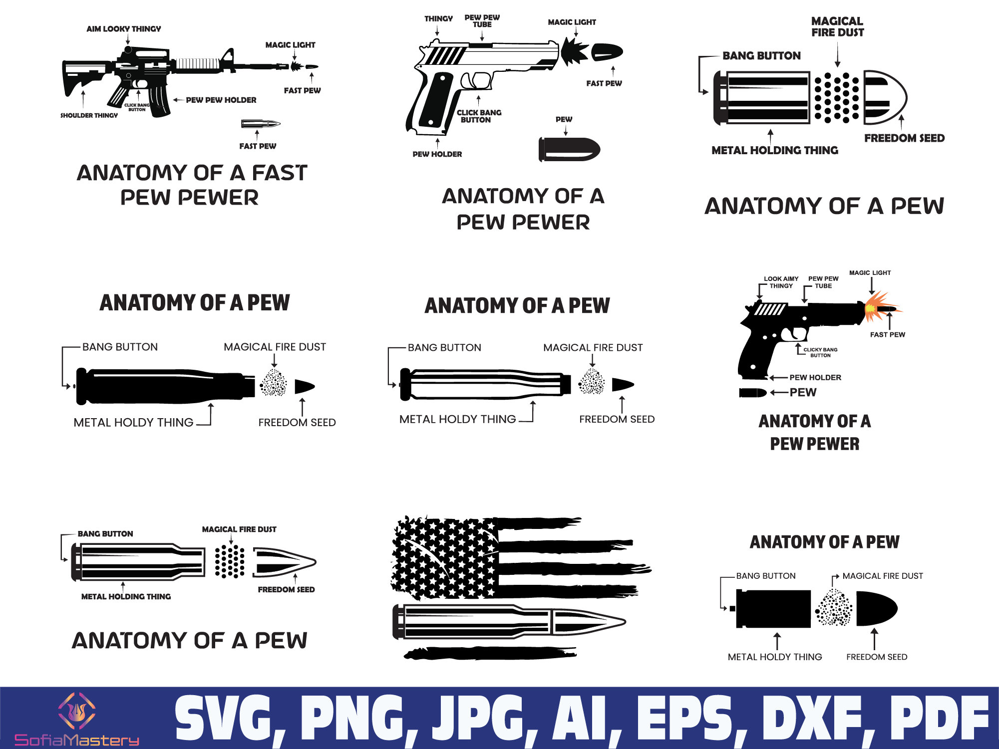 Bullet Anatomy Tumbler Svg Png, for 20oz, Anatomy of a Pew Svg, Anatomy ...