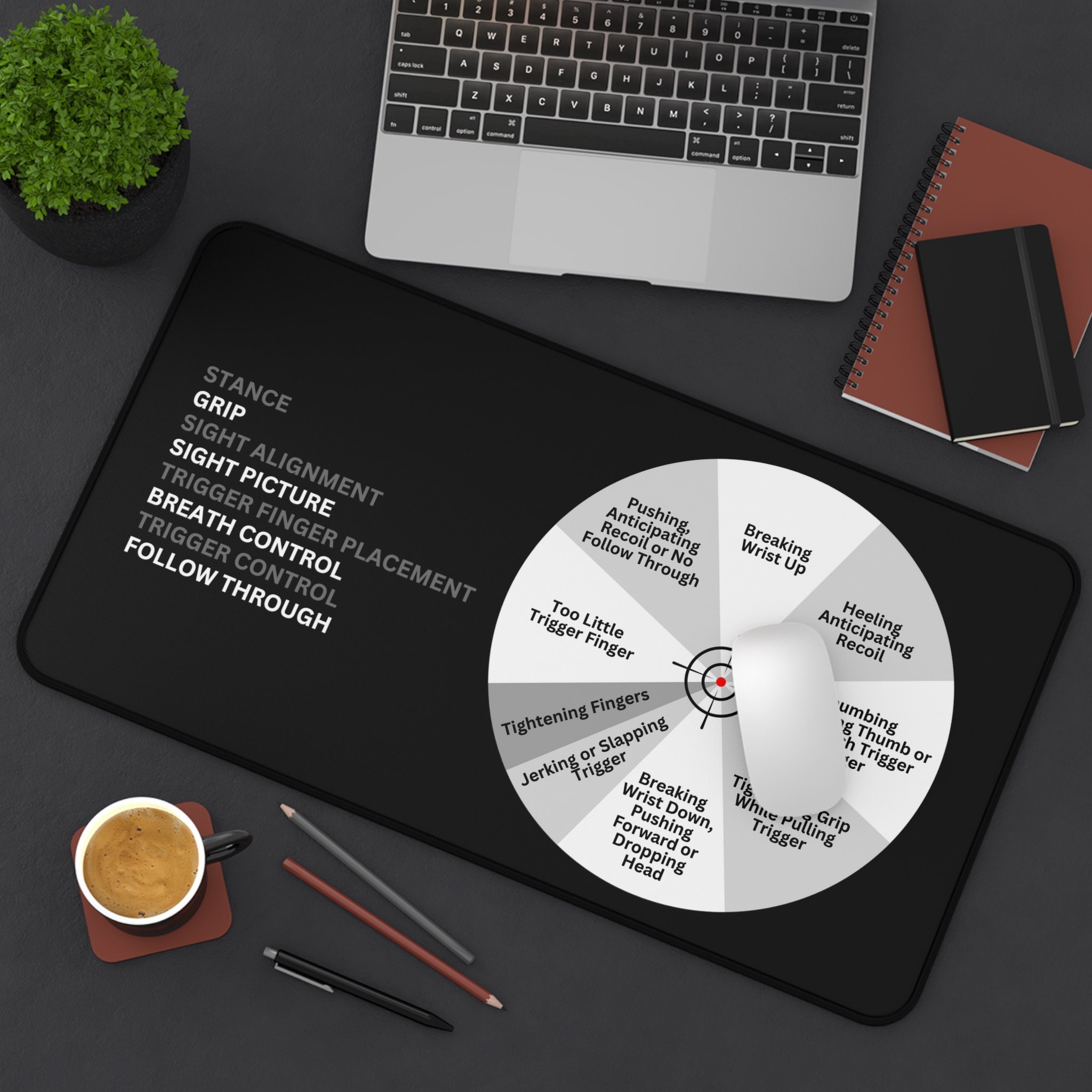 Shooting Chart RIGHT HANDED Desk Mat, Shooting Range Mat and Cleaning ...