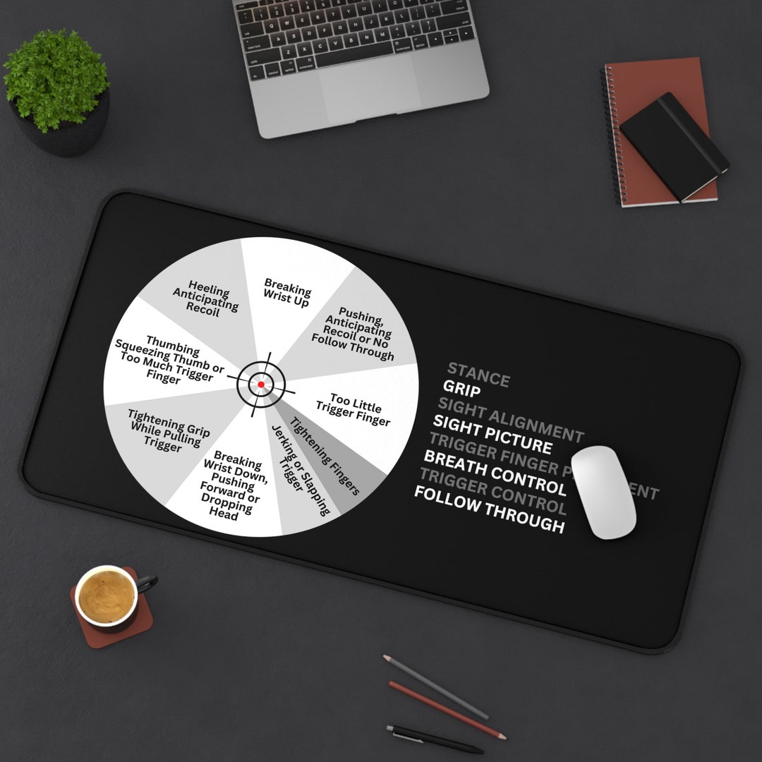 Shooting Chart LEFT HANDED - Desk Mat, Shooting Range Mat and Cleaning ...
