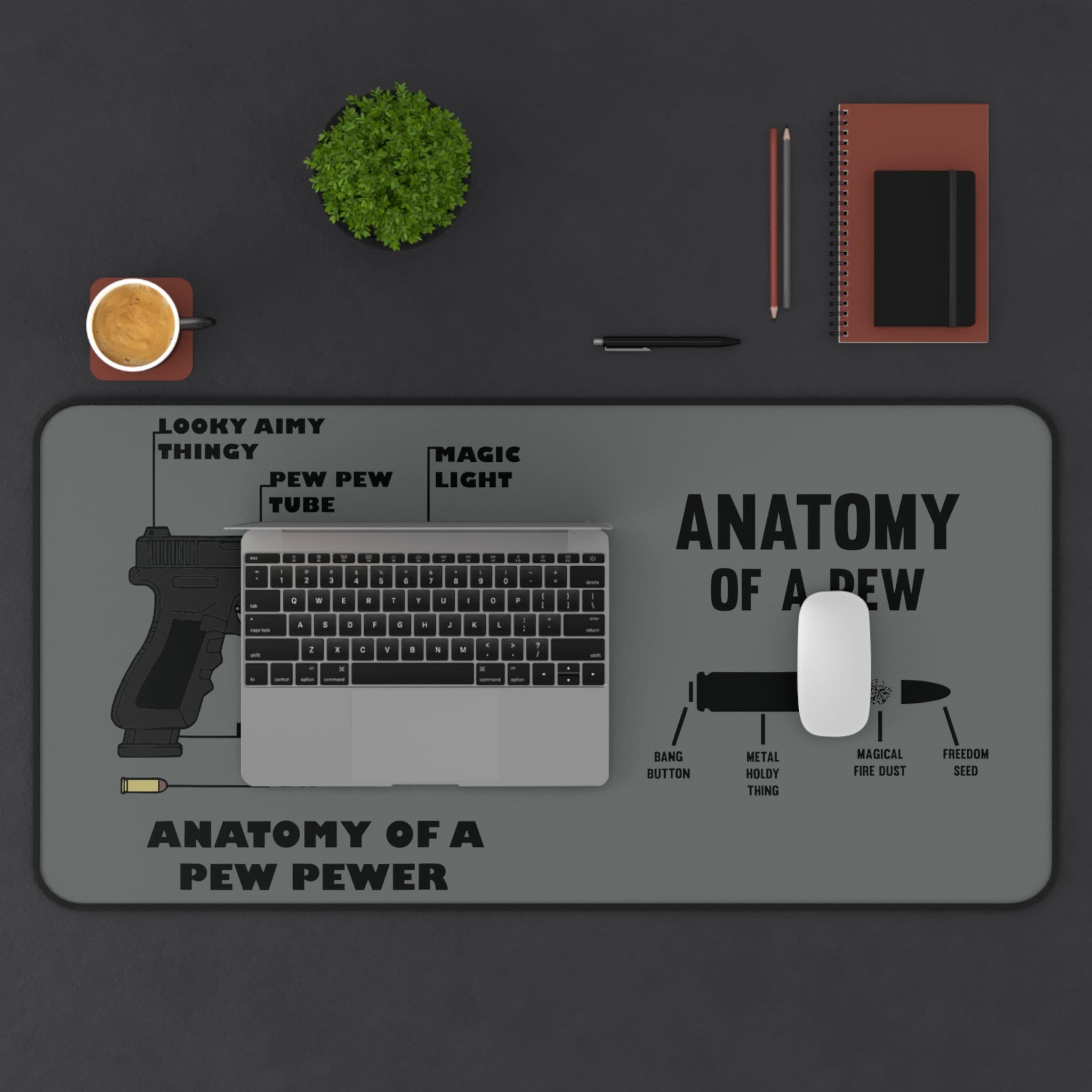 Pew & Pew Pewer Anatomy Desk Mat, Shooting Range Mat and Cleaning Mat ...